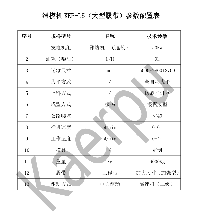 KEP-L5（大型橡胶履带）_山东卡尔普工程机械有限公司